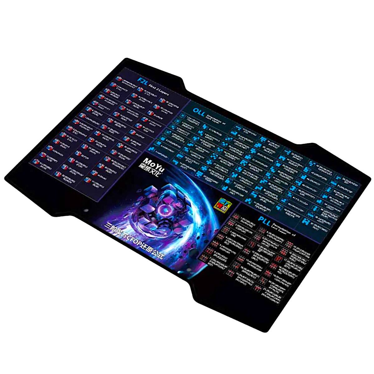 MoYu CFOP Speedcubing Mat (Medium) → MasterCubeStore